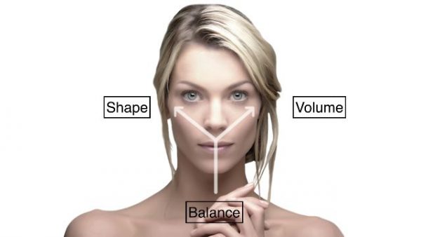 Y Lift® Non-Surgical Facelift - Dr. Amiya Prasad | New York